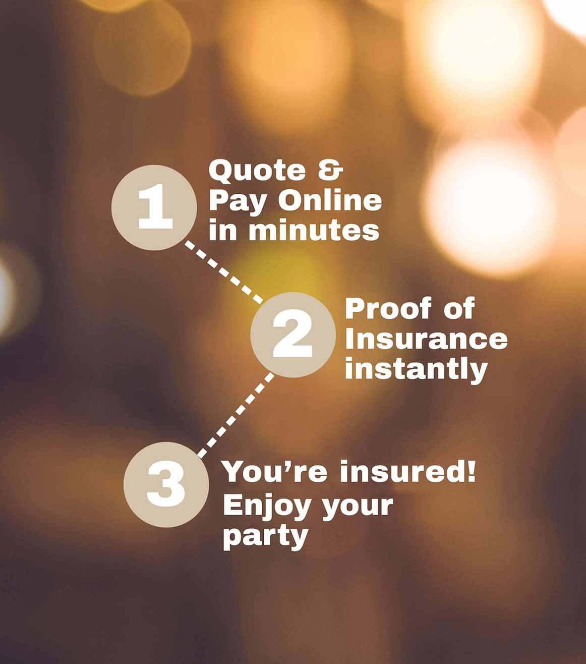 Proof of Insurance Emailed Blazingly Fast - Event Insurance in Minutes ...